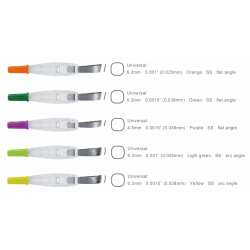 Disposable Wingless Retainer & Matrix - perla dental supplies